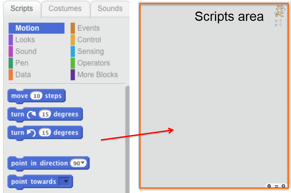 Scratch Coding - STEAM University at SMS